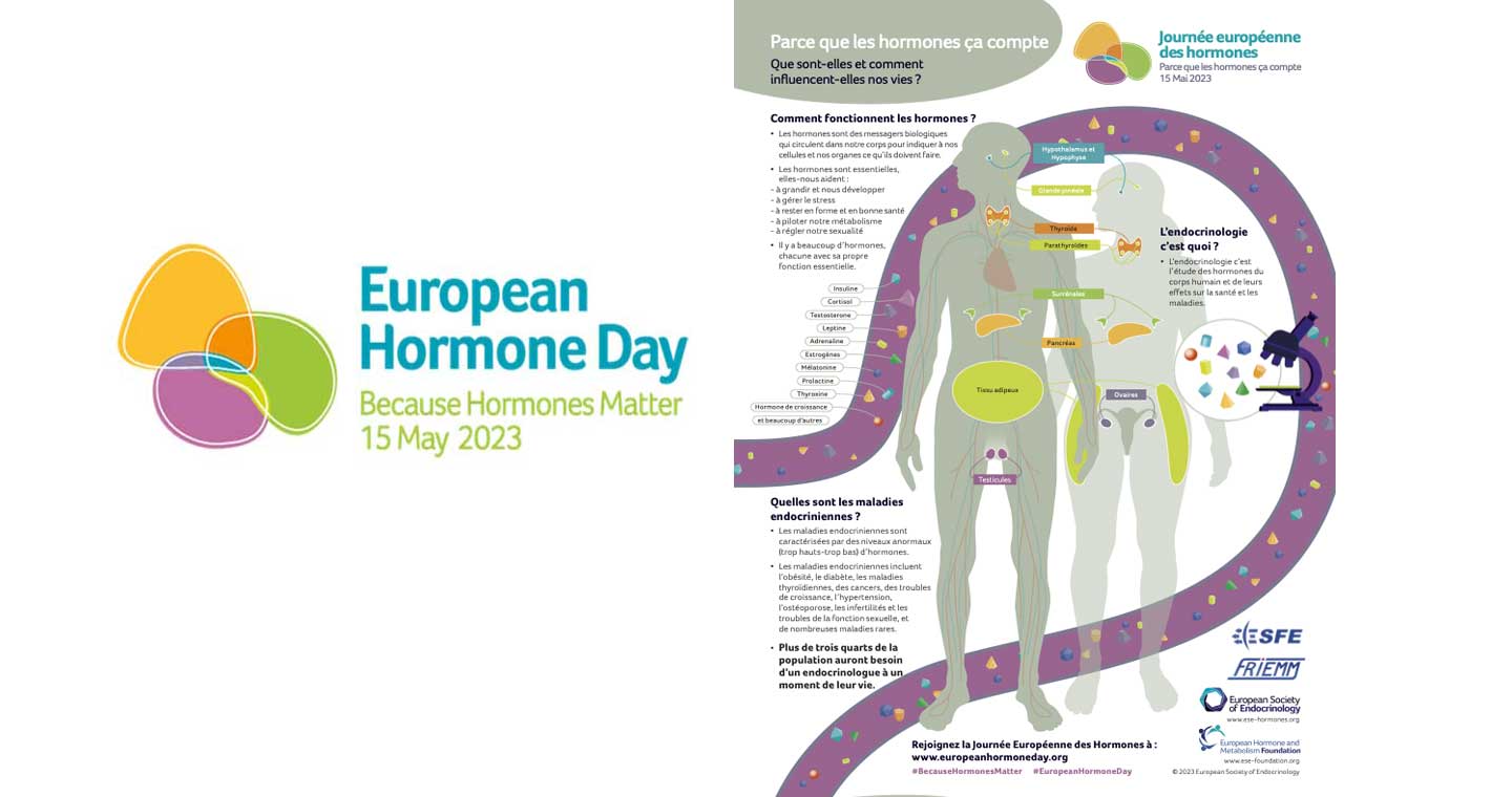European Hormone Day 2023 - CNPEDN